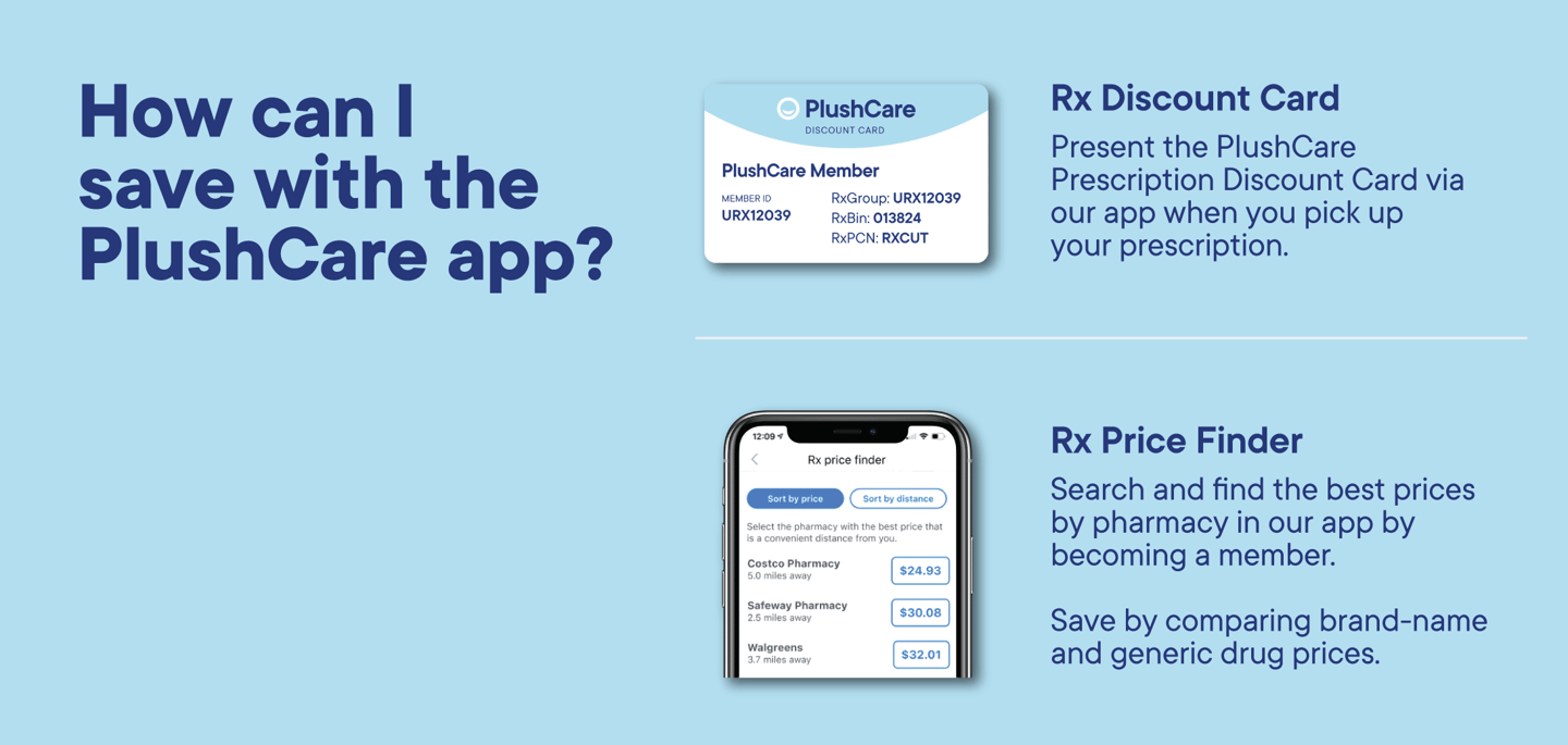 Prescription Discount Card: Get the Best Pharmacy Savings | PlushCare
