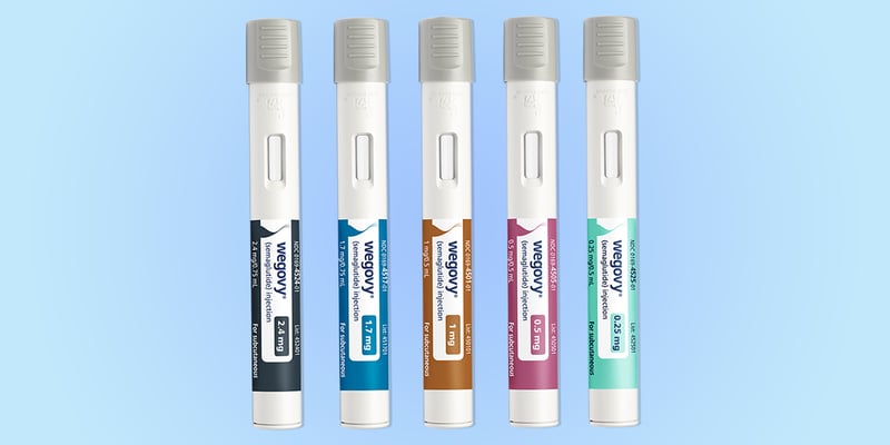 The Wegovy® Shortage and Alternative Options